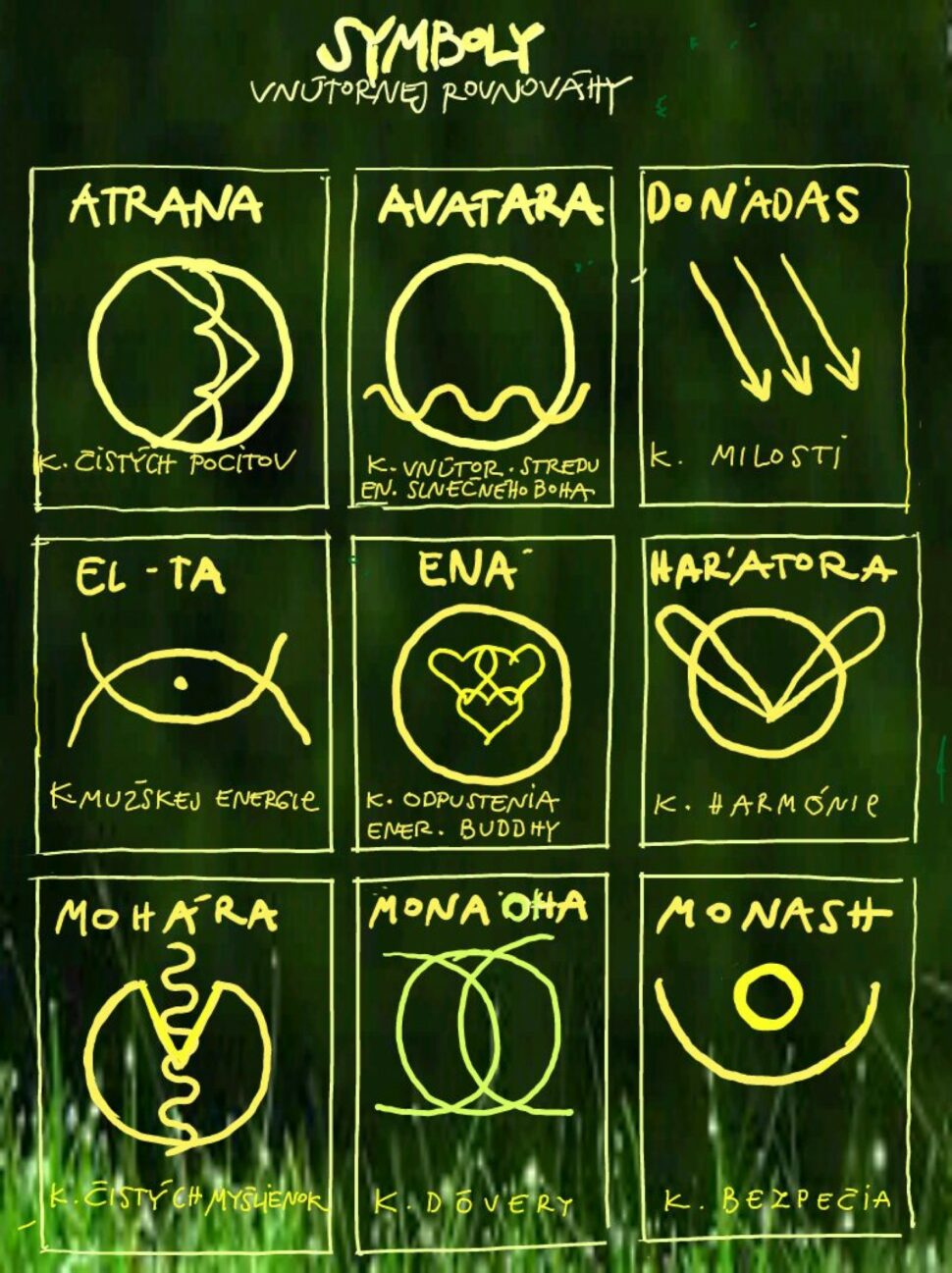 Symboly vnútornej rovnováhy | Slnko v Srdci